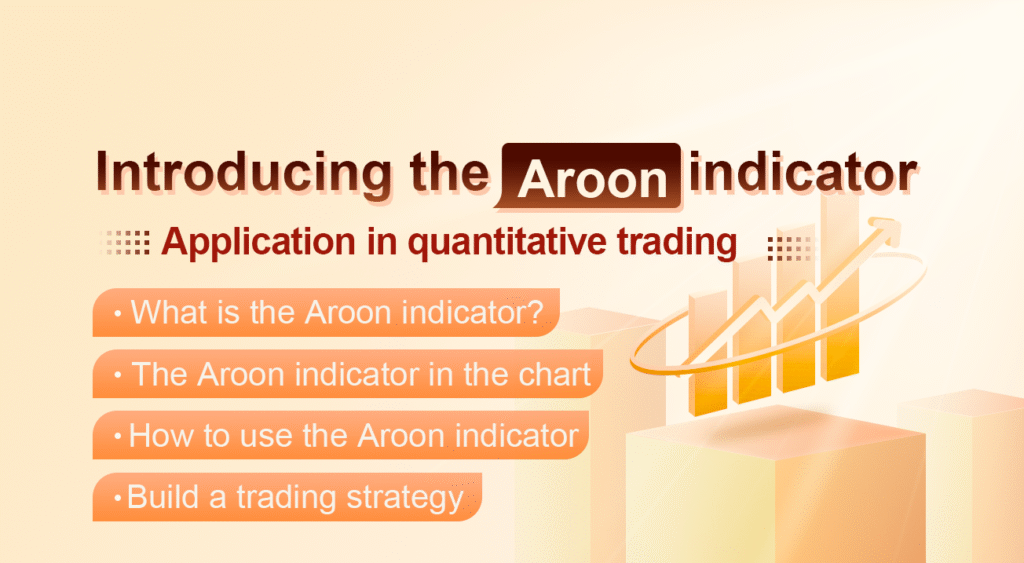 Introducing the Aroon indicator – FMZ Quant