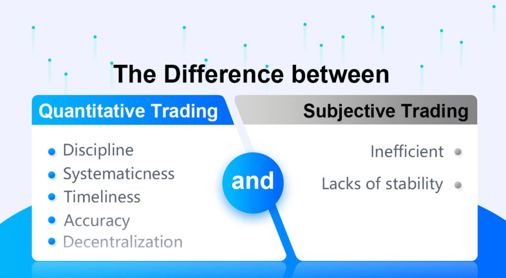 The Difference between Quantitative Trading and Subjective Trading ...