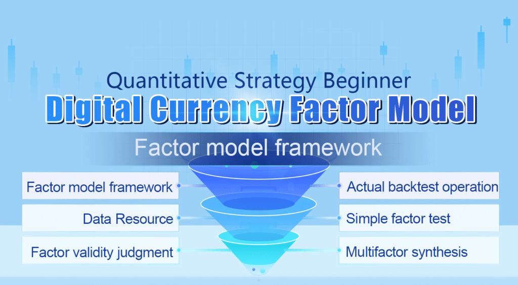 Digital currency factor model – FMZ Quant