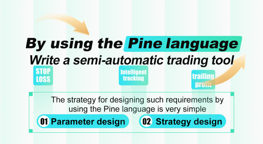 Write a semi-automatic trading tool by using the Pine language – FMZ Quant