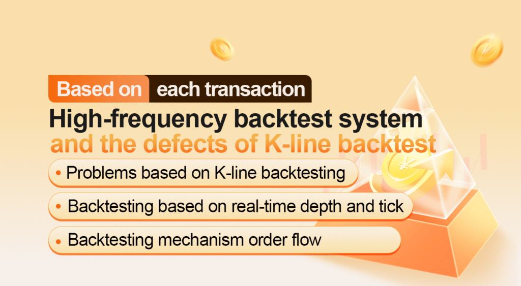 High frequency backtesting system based on transaction by transaction ...