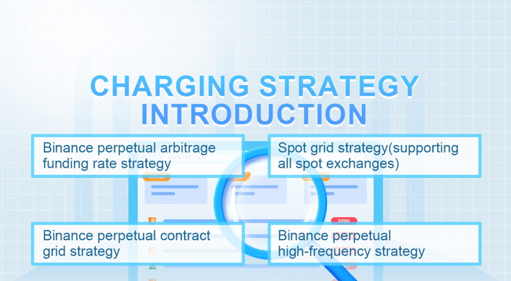 Recent FMZ official charging strategy introduction – FMZ Quant