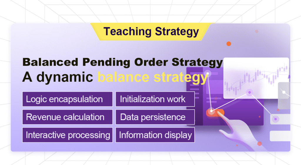 Balanced Pending Order Strategy (Teaching Strategy) – FMZ Quant
