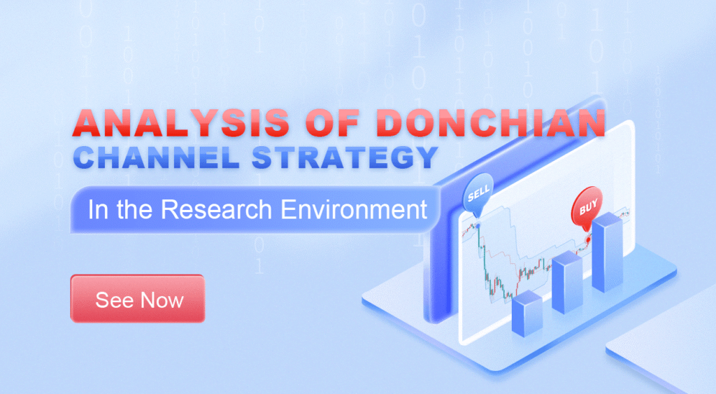 Analysis of Donchian Channel Strategy in the Research Environment – FMZ Quant