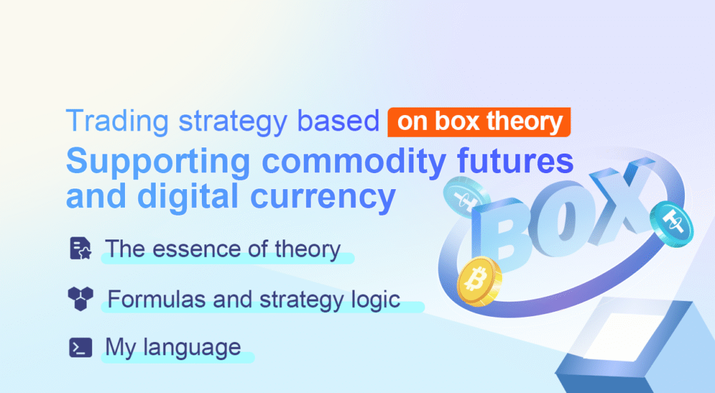 Trading strategy based on box theory, supporting commodity futures and ...