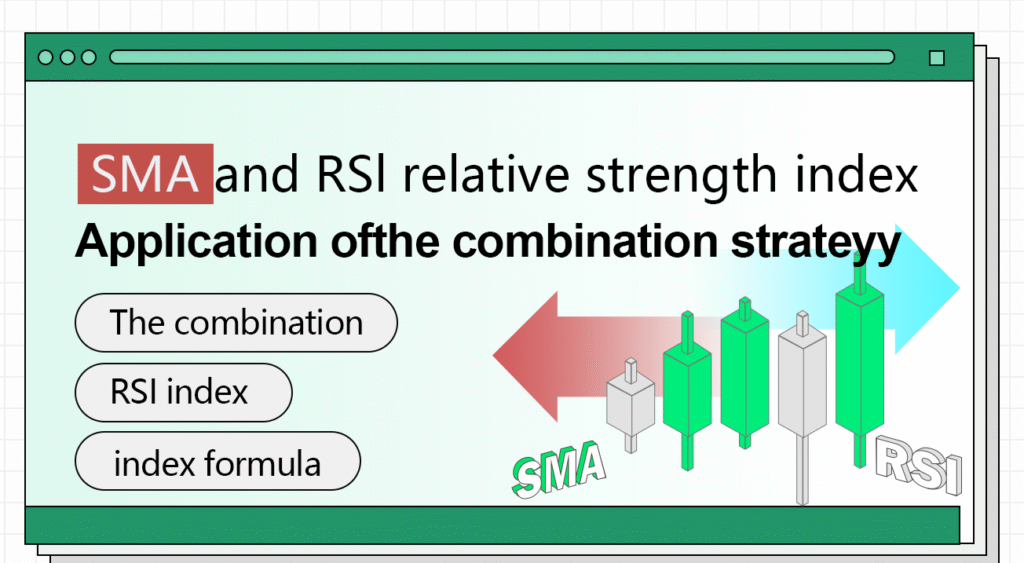 Application of the combination strategy of SMA and RSI relative ...