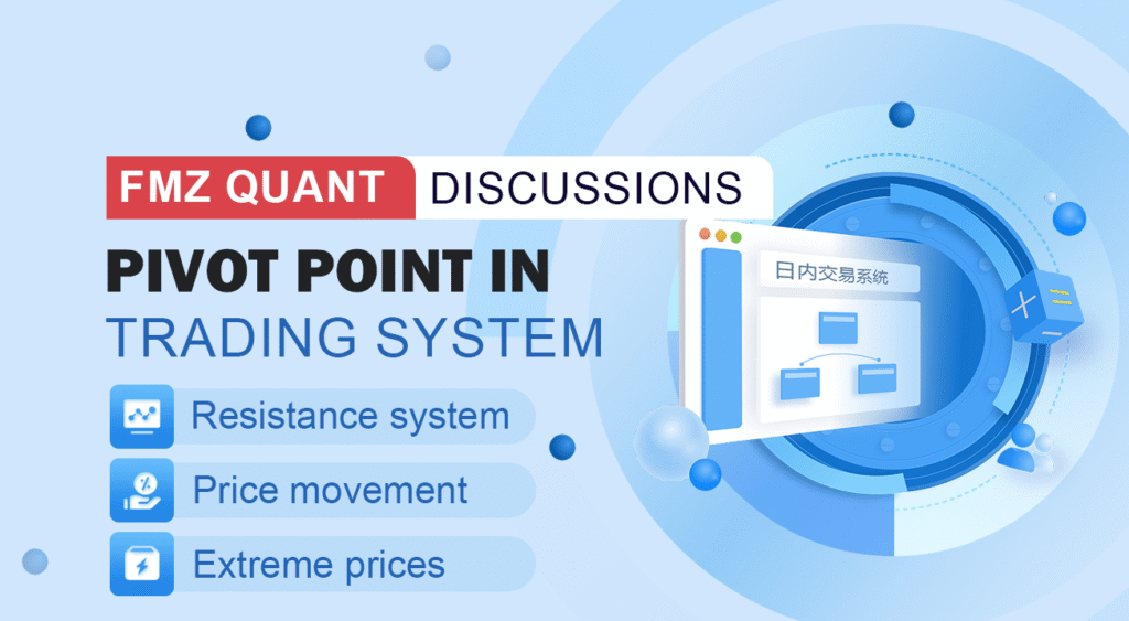 Pivot Point Intraday Trading System – FMZ Quant