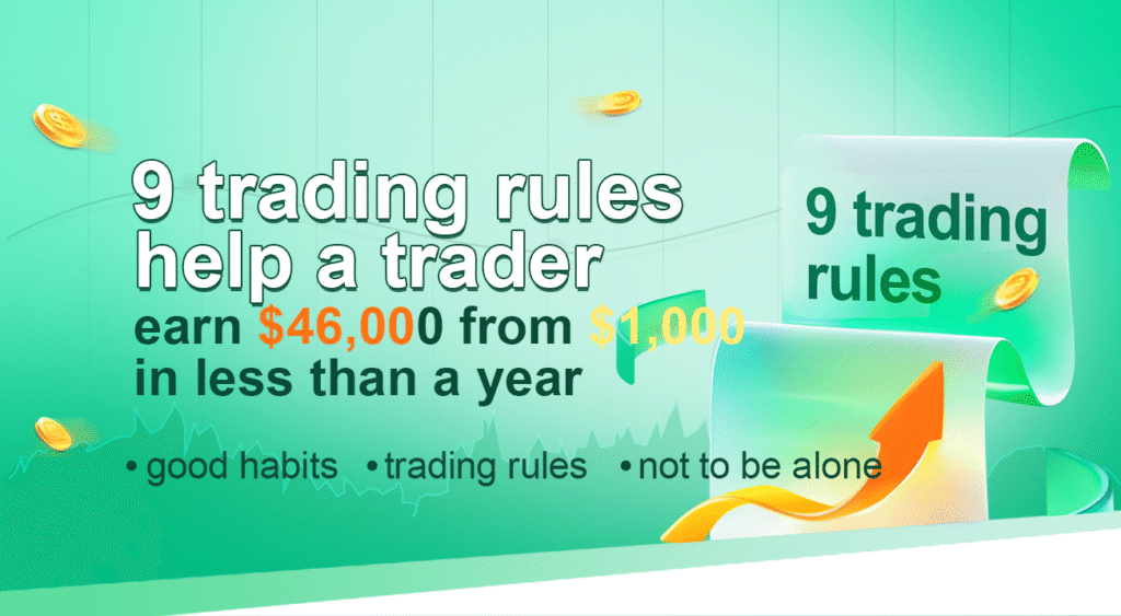 9 trading rules help a trader earn $46,000 from $1,000 in less than a ...